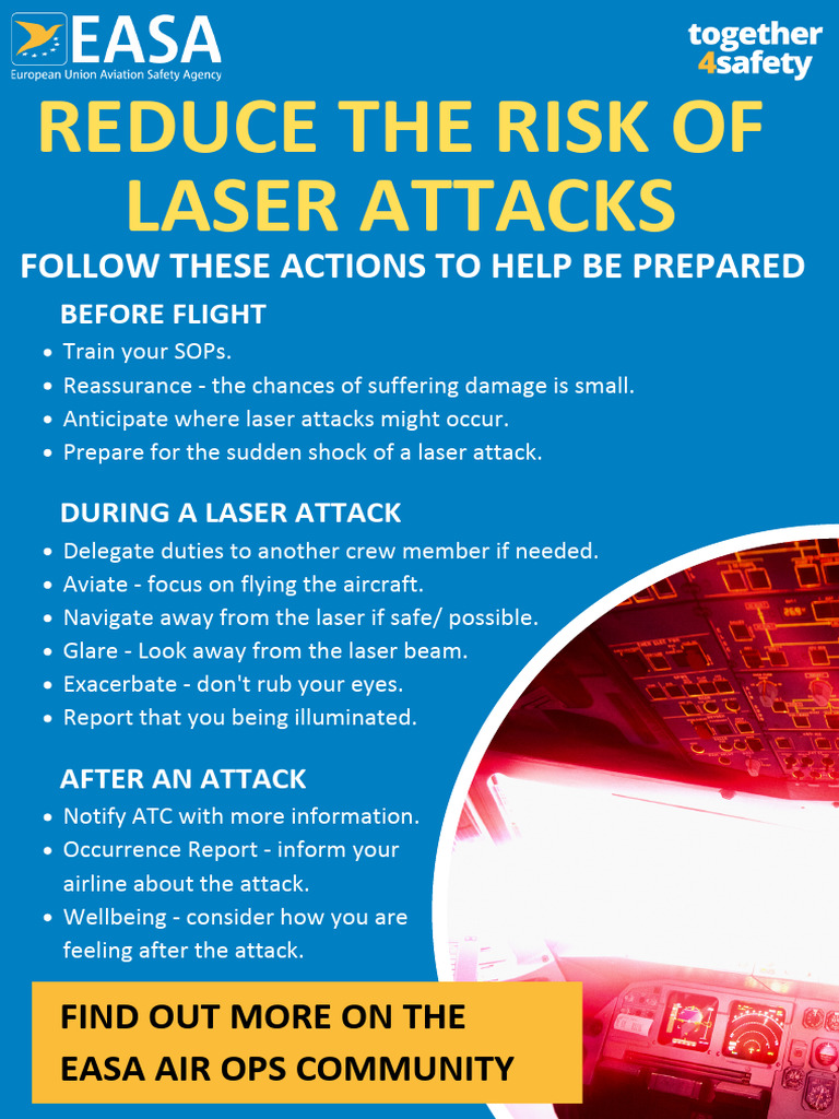 Laser Attack Preparedness Guide | PDF