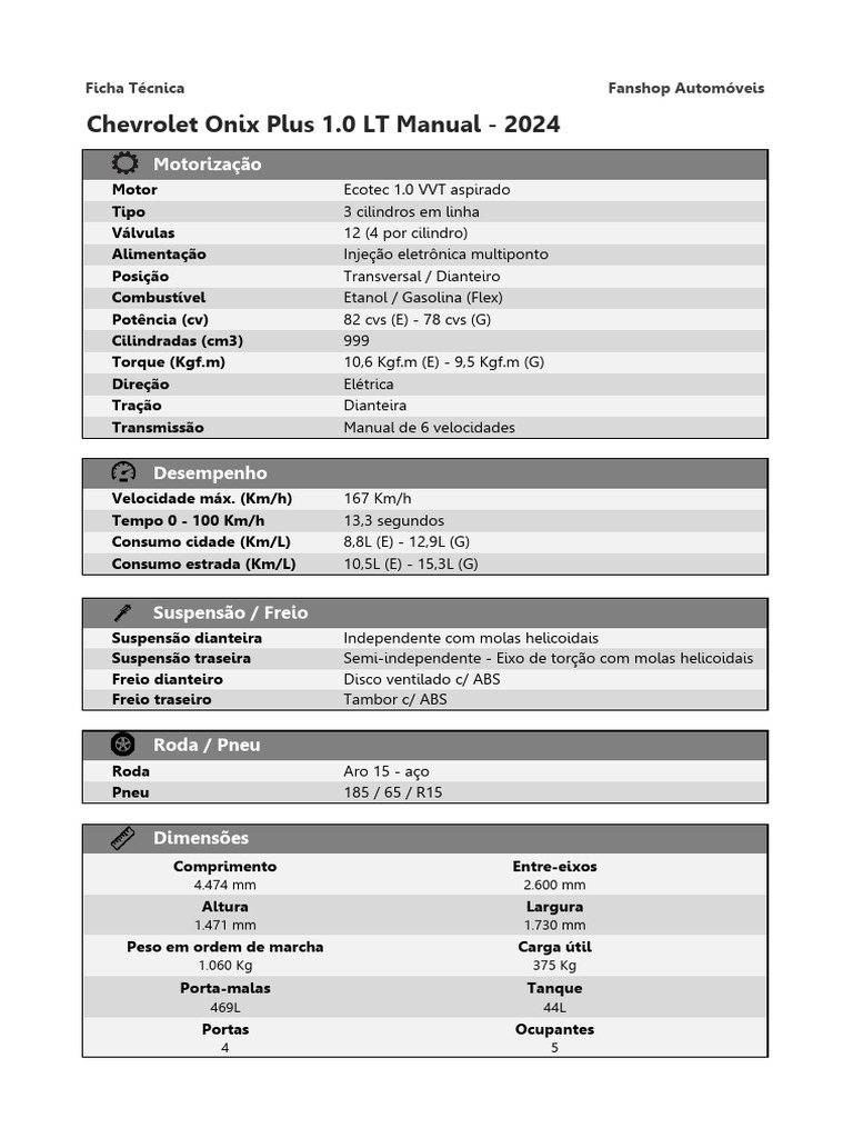 Ficha Tecnica Onix Plus | PDF