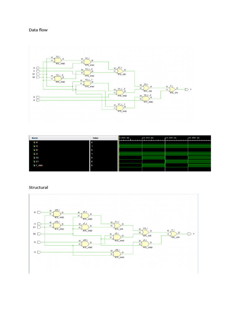 Mux 4 X 1 | PDF