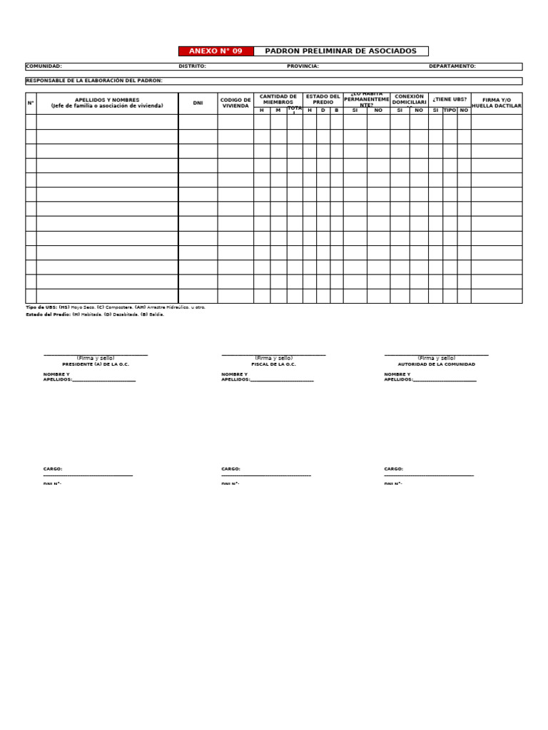 Padron de Beneficiarios | PDF