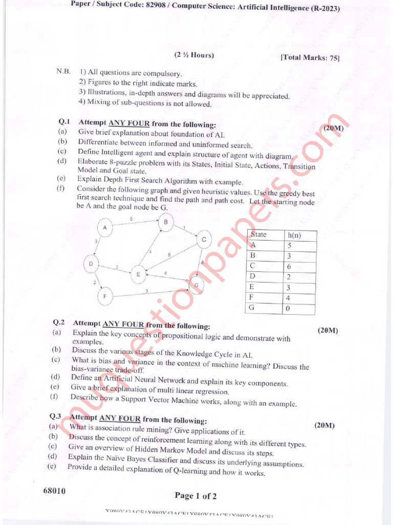 Science BSC Computer Science Semester 5 2025 April Artificial Intelligence R 2023 | PDF