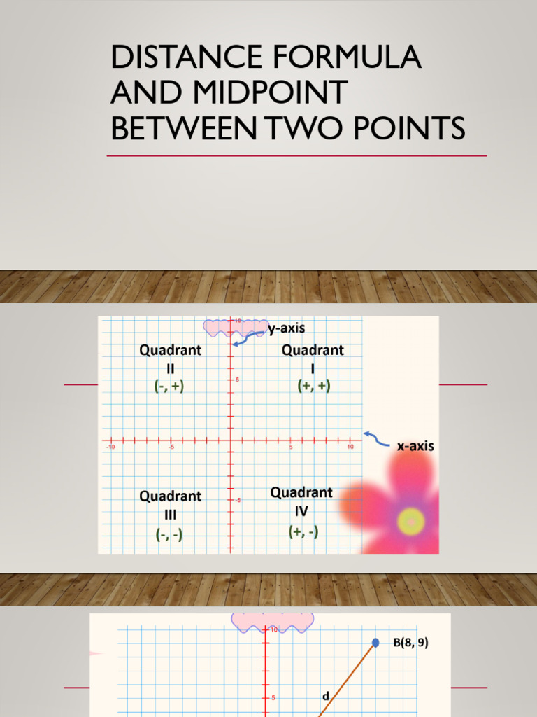 Distance-Formula-And Between-Two-Points | PDF