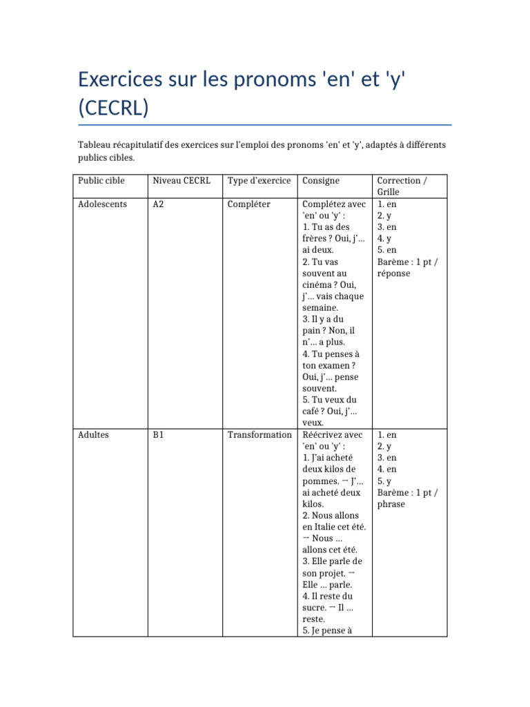 Exercices sur les pronoms 'en' et 'y' | PDF | Linguistique