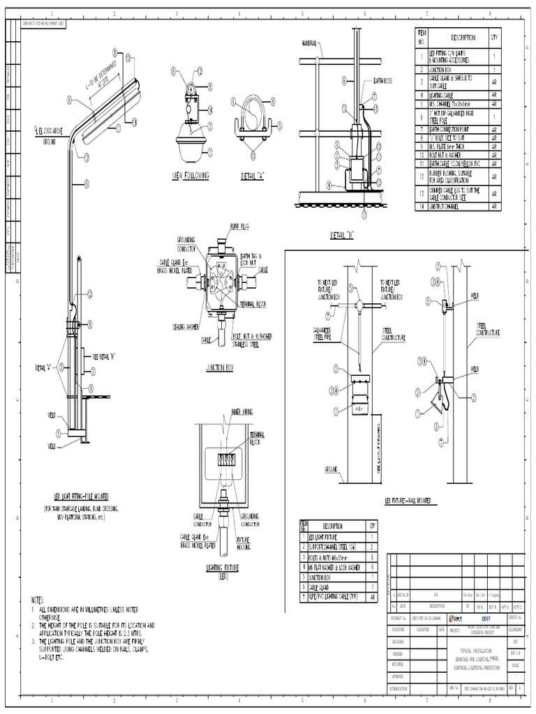 Cmit 240046 786 00 Ele 15.09 0001 - A - Typical Installation Drawings ...