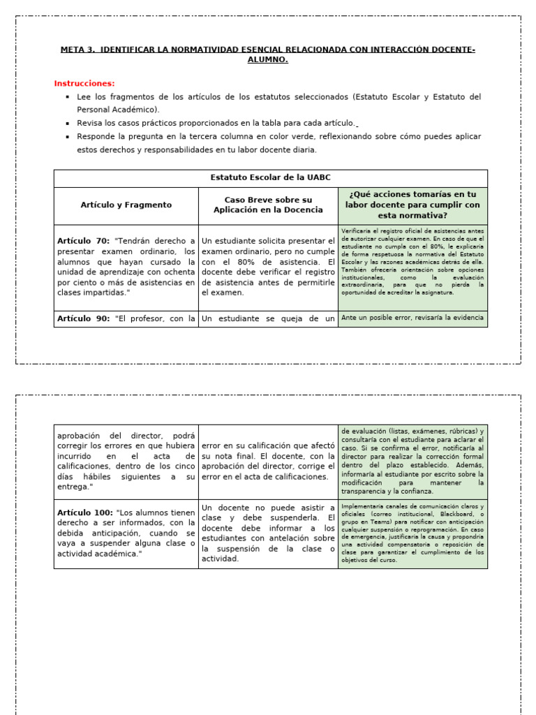 Plantilla Meta 3. Identificar la normatividad esencial relacionada con interacción docente ...