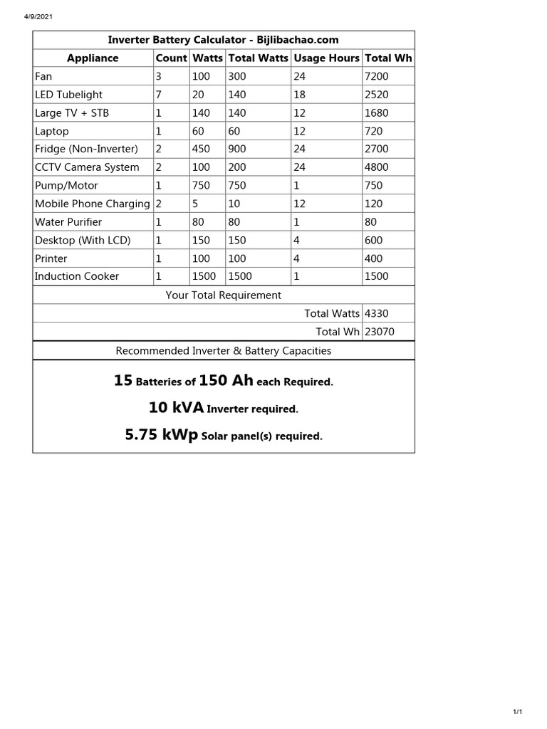 Solar Panel Requirement Calculation | PDF