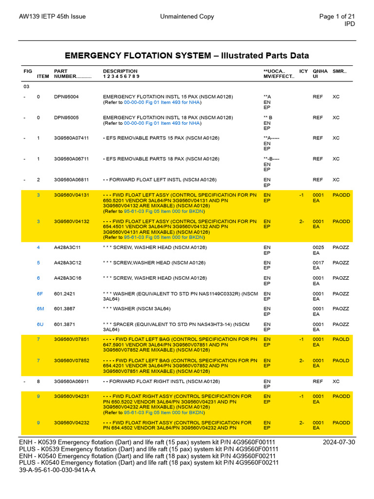 Emergency Flotation System Parts Data | PDF | Plumbing | Building Materials