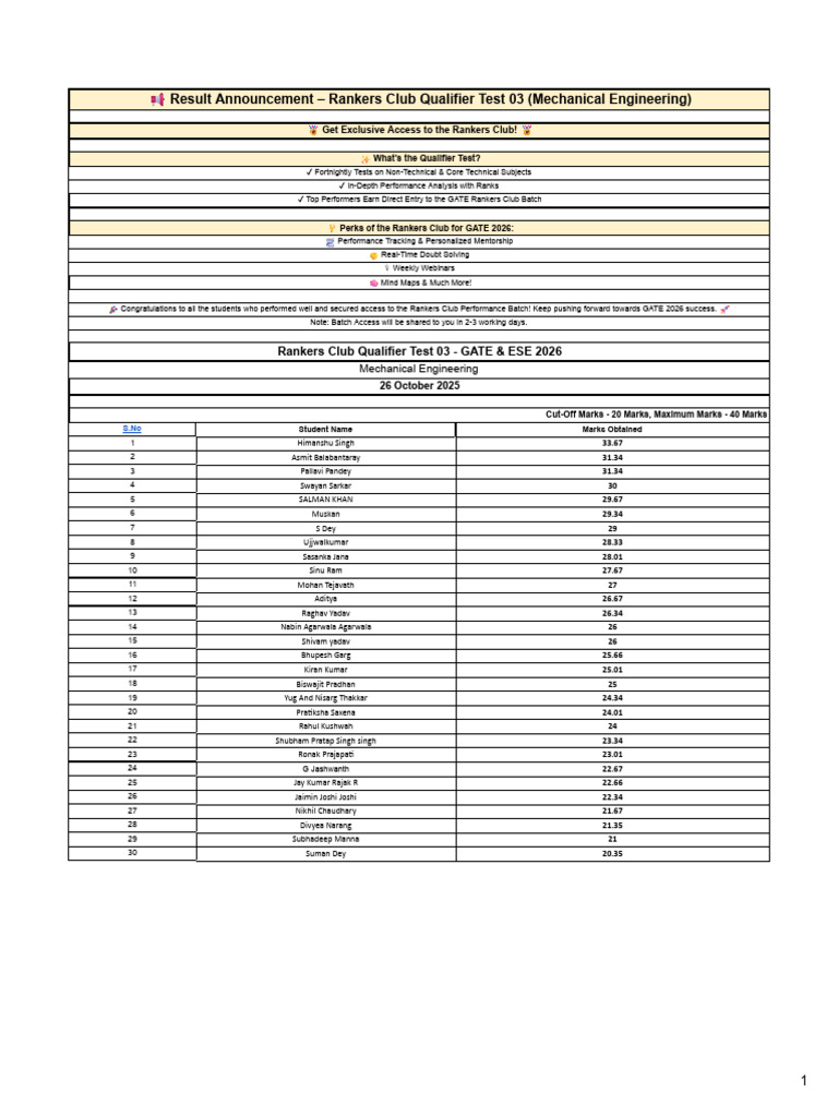 RQT 03 (ME) - Result Announcement | PDF