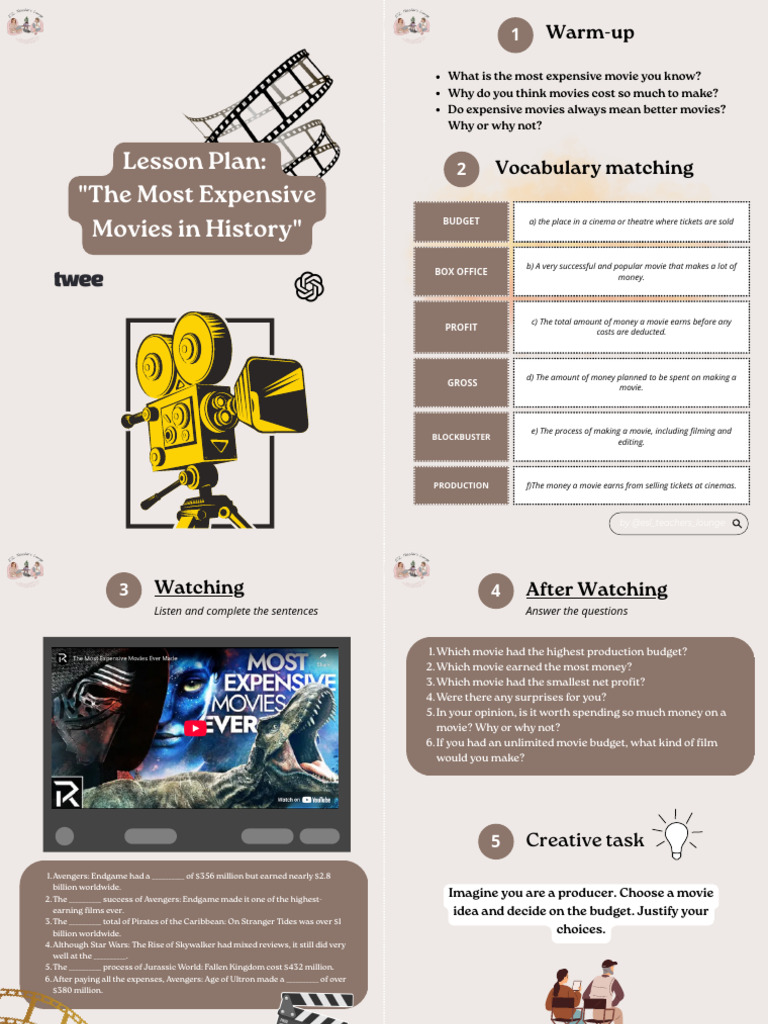 AI-lesson Plan Quot The Most Expensive Movies in History Quot | PDF ...