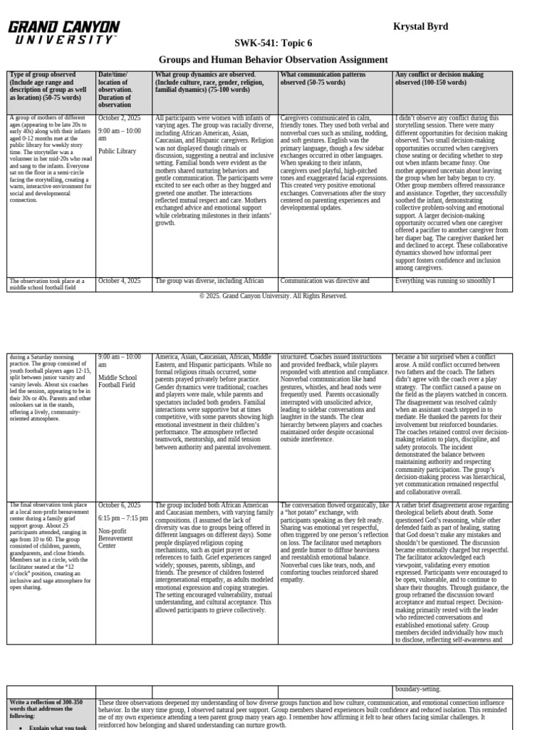 SWK 541 - Topic 6 - Assignment | PDF | Empathy | Grief
