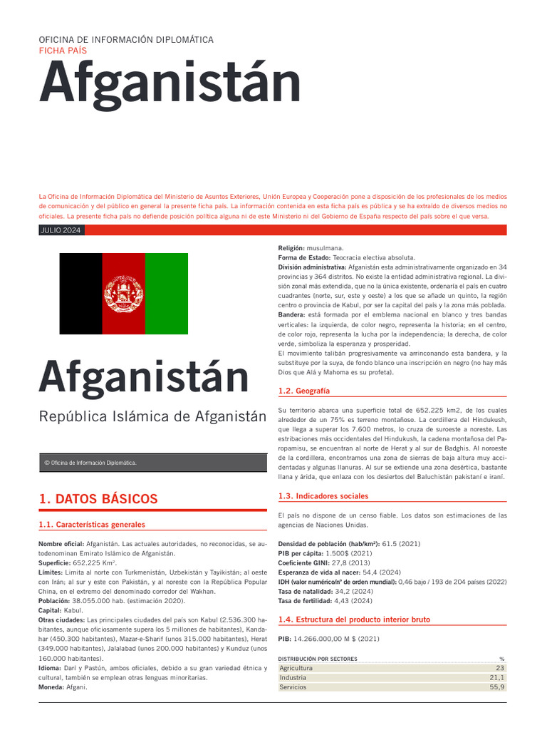 Ficha Informativa sobre Afganistán 2024 | PDF | Afganistán | Talibanes