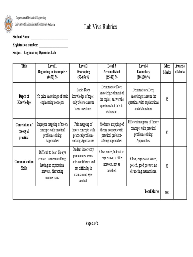 Lab-Viva | PDF | Theory | Knowledge