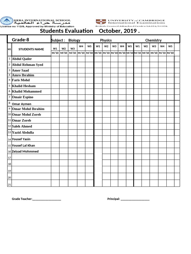 Grade 8 Student Evaluation Report | PDF