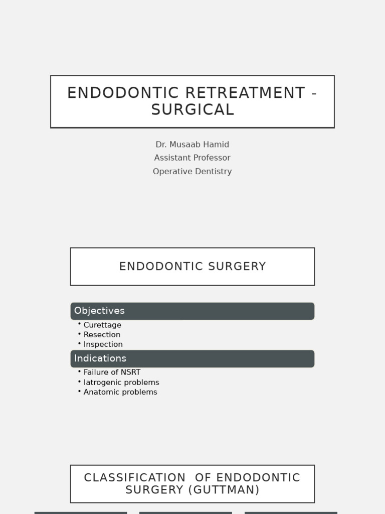 Endodontic Retreatments: Surgical Techniques | PDF | Surgical Suture ...