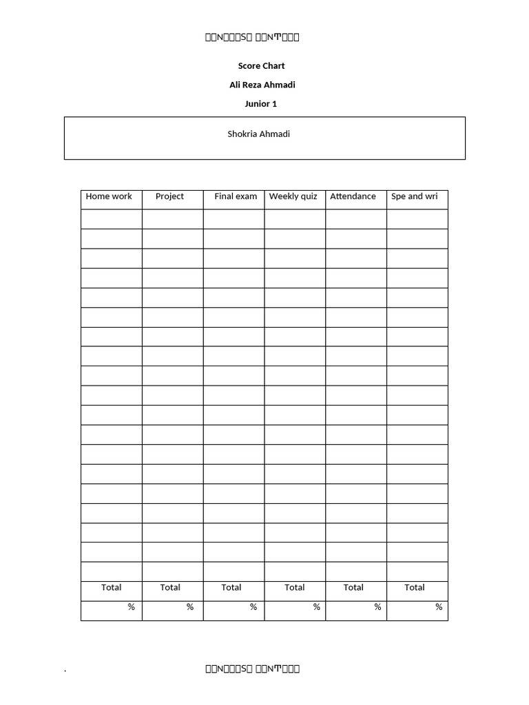 Student Score Chart Overview | PDF