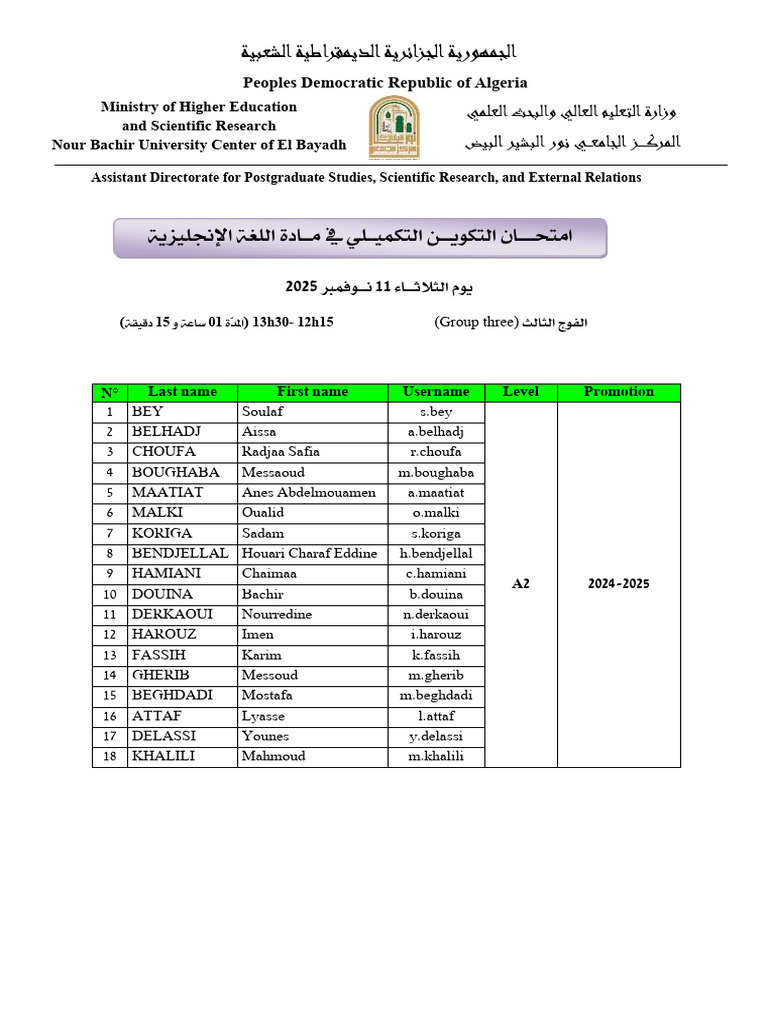Group Three | PDF