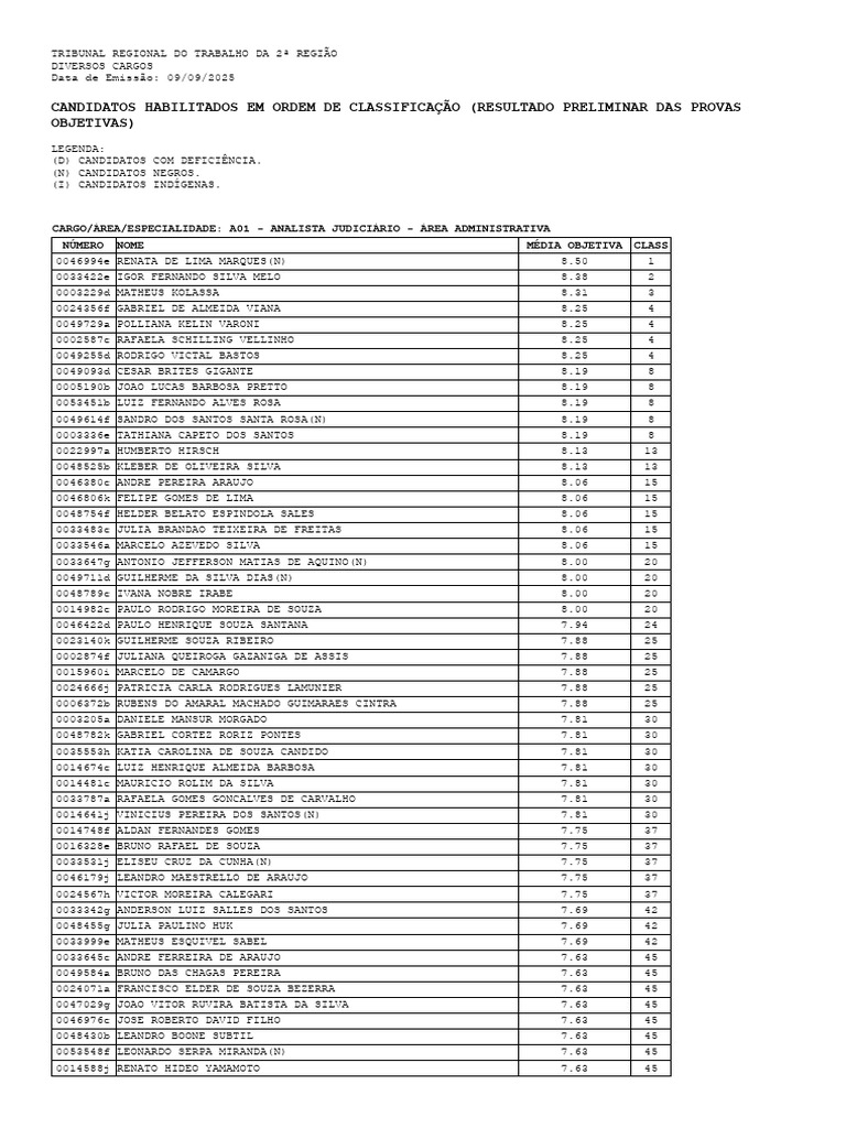 1 Habs Obj Preliminar Class | PDF | Association Football Clubs