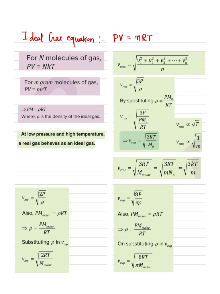 KTG Short Notes | PDF