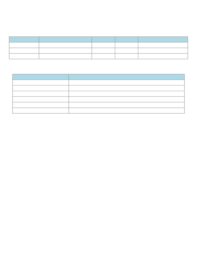 IV Fluid Therapy Chart Adults-1 | PDF
