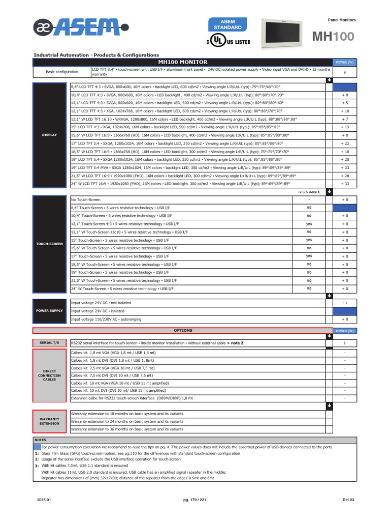 ASEM MH100 Panel Monitors Overview | PDF | Usb | Liquid Crystal Display
