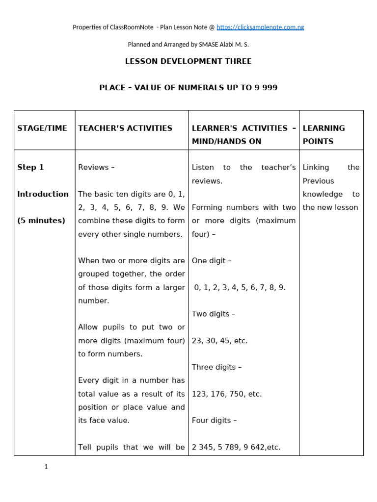 Place Value Lesson Plan for Students | PDF | Learning | Behavior ...
