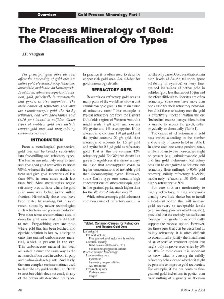 Gold Ore Processing: Refractory Types | PDF | Gold | Materials