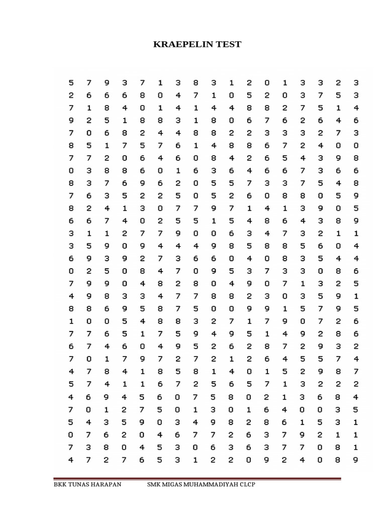 Kraepelin TEST | PDF