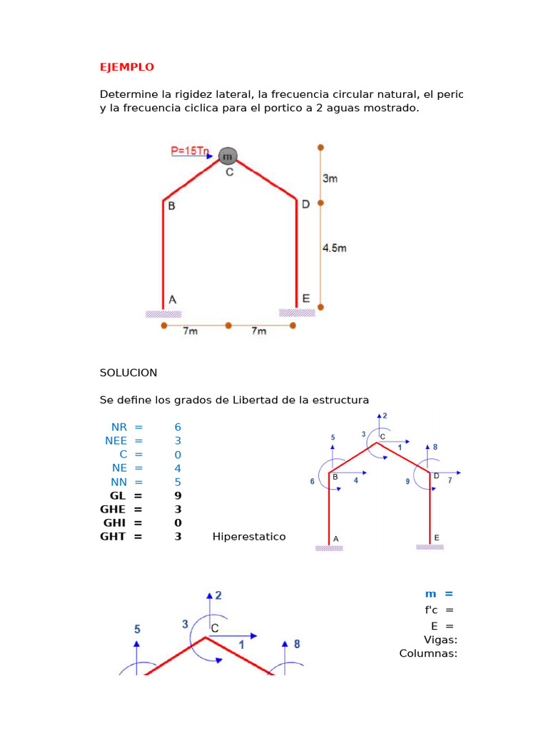 Ejemplo De Clases Pdf