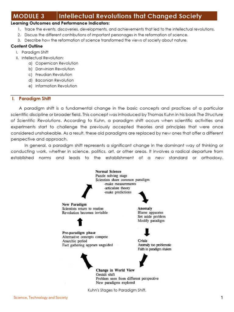 Intellectual Revolutions in Science | PDF | Heliocentrism | Science