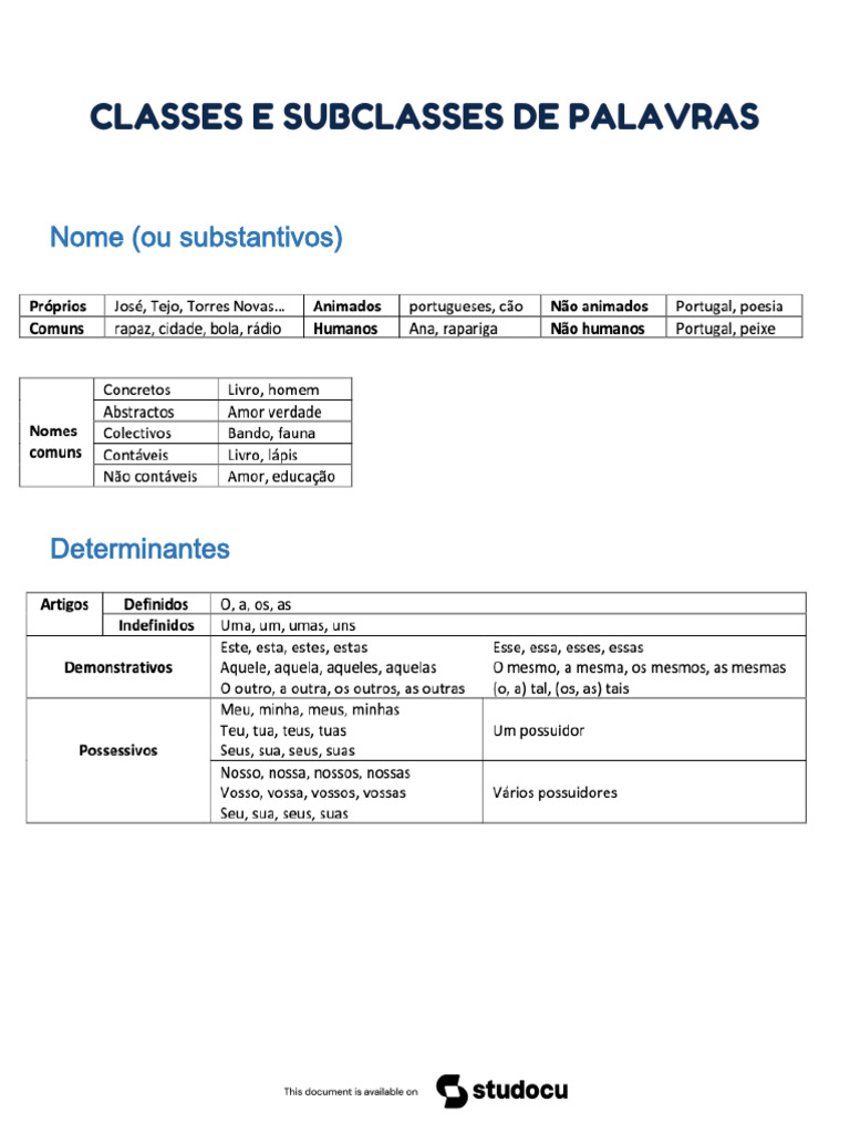 Classes e Subclasses de Palavras | PDF
