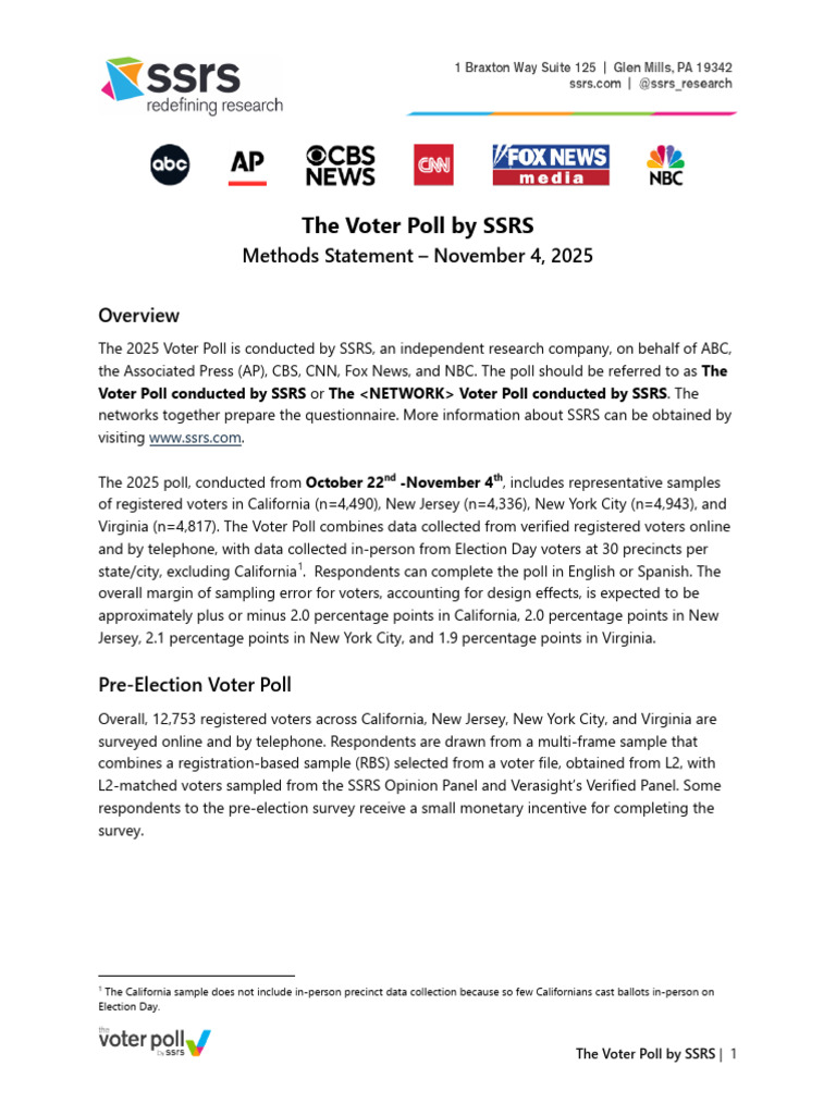 The Voter Poll by SSRS Methodology Statement - FINAL - 11052025 ...