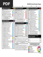 FIU University Core Curriculum Overview | PDF | Natural Sciences ...