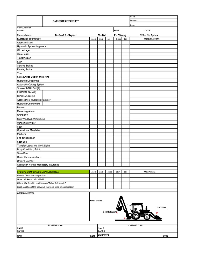 Backhoe Inspection Checklist Guide | PDF | Transport | Wheeled Vehicles