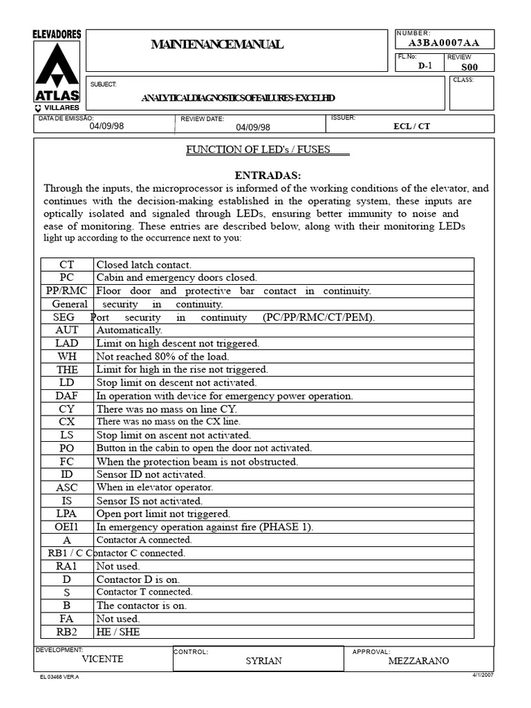 Excel HD Elevator Maintenance Manual | PDF | Elevator | Components