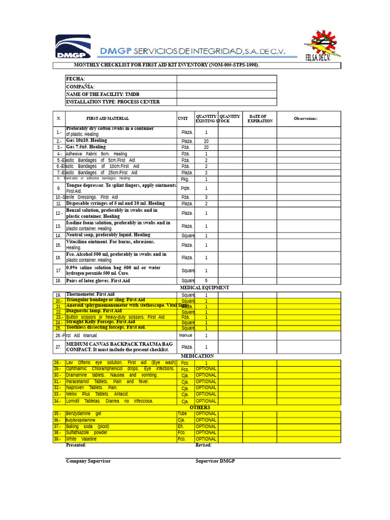 First Aid Kit Checklist Subcontractors | PDF | Microsoft Excel | First Aid