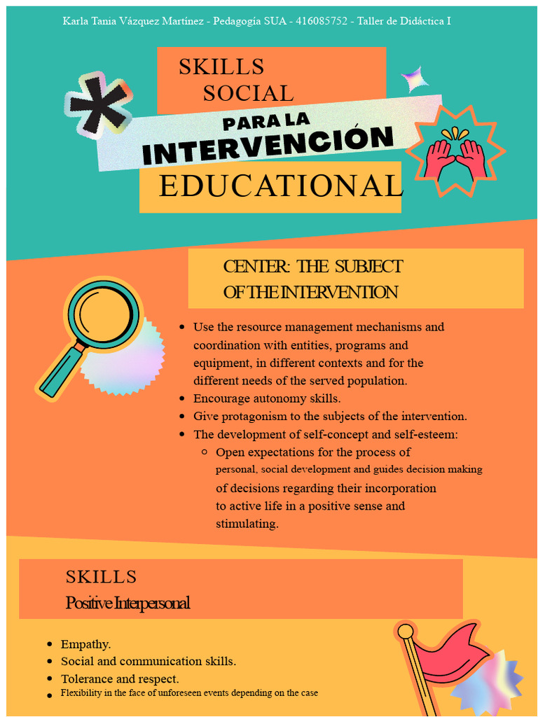 1 Infographic Intervention Karla Vazquez | PDF