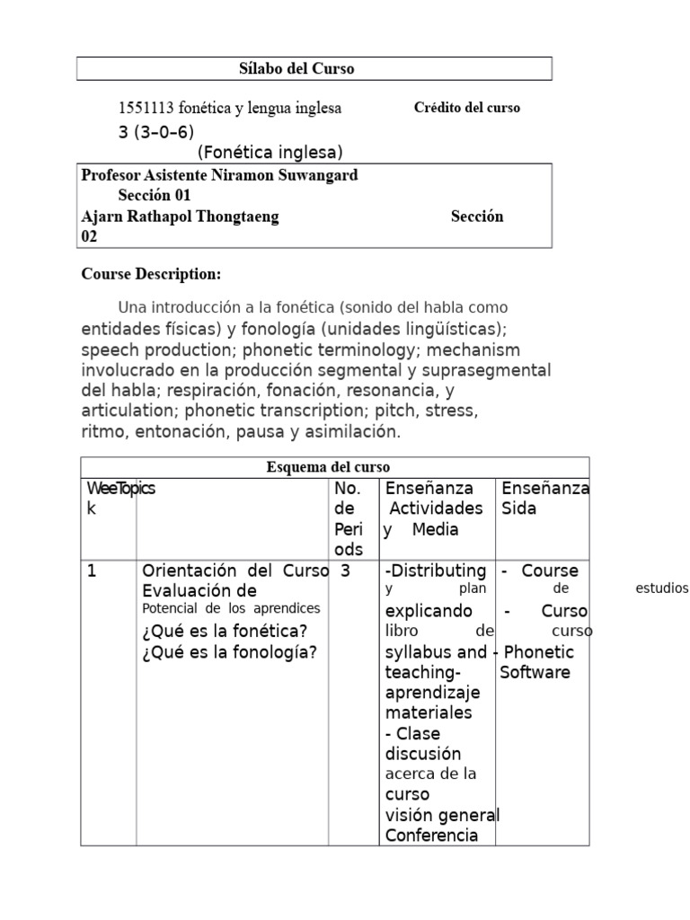 Silabo Del Curso de Fonética | PDF | Vocal | Sílaba
