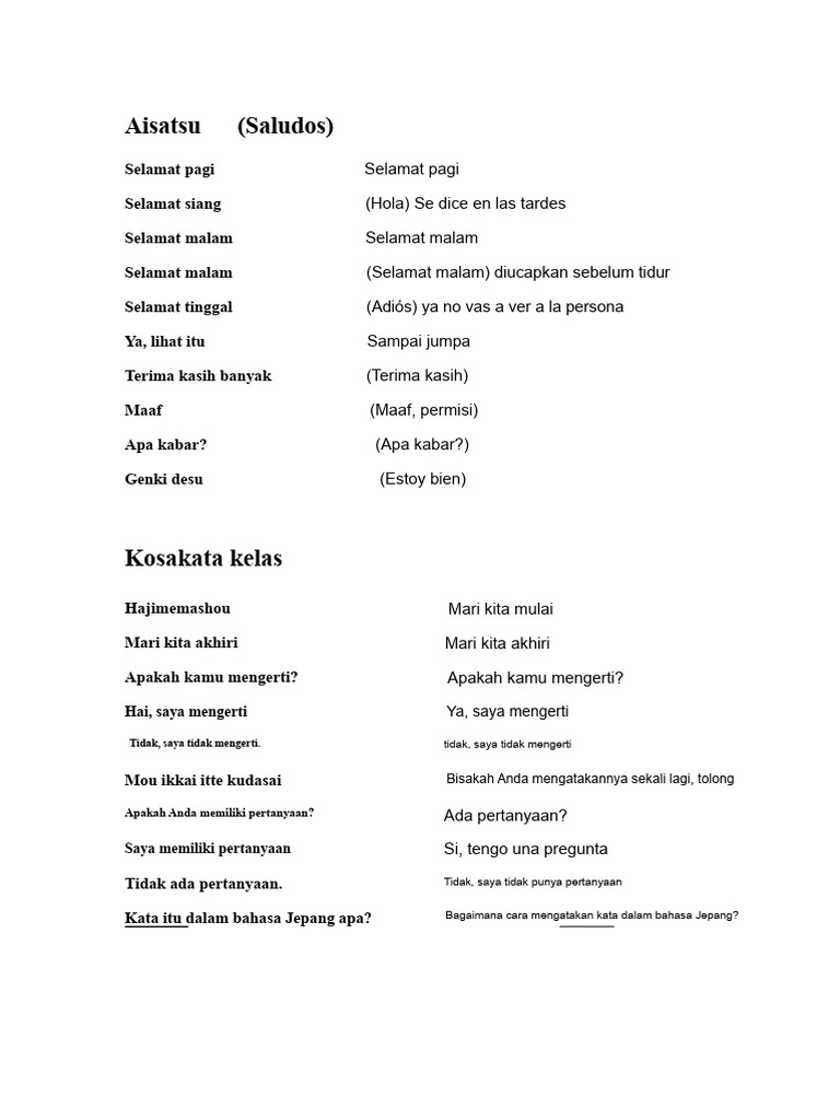 Salam, Salam dan Kosakata Kelas | PDF