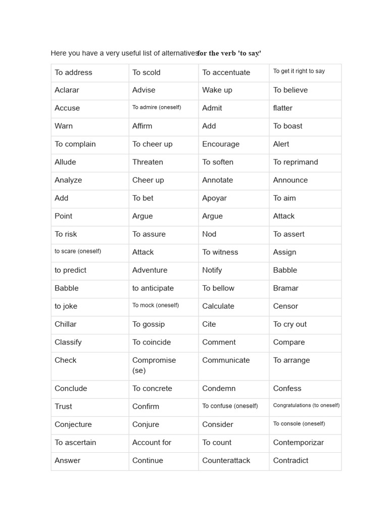 Declarative speech verbs | PDF