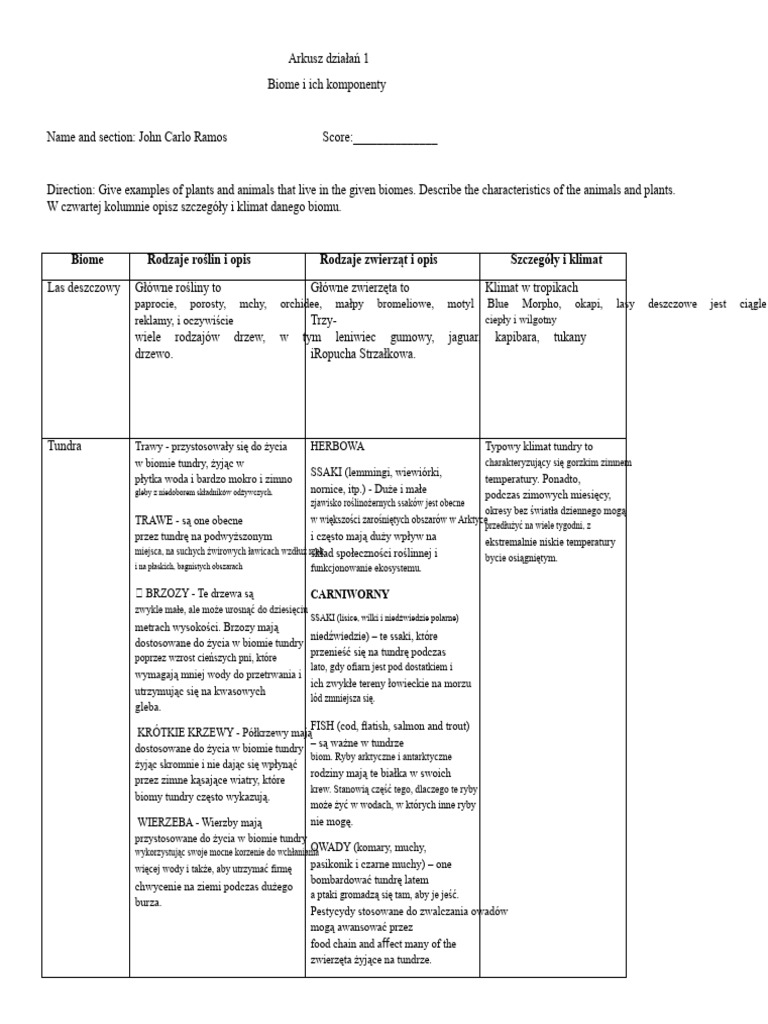 Zadanie+Arkusz+1+Biom+i+jego+składniki | PDF