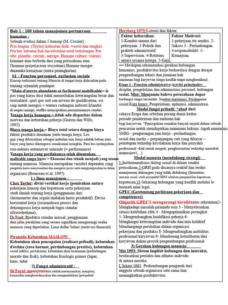 Bab 1 dan 2 _ Ringkasan GRH | PDF