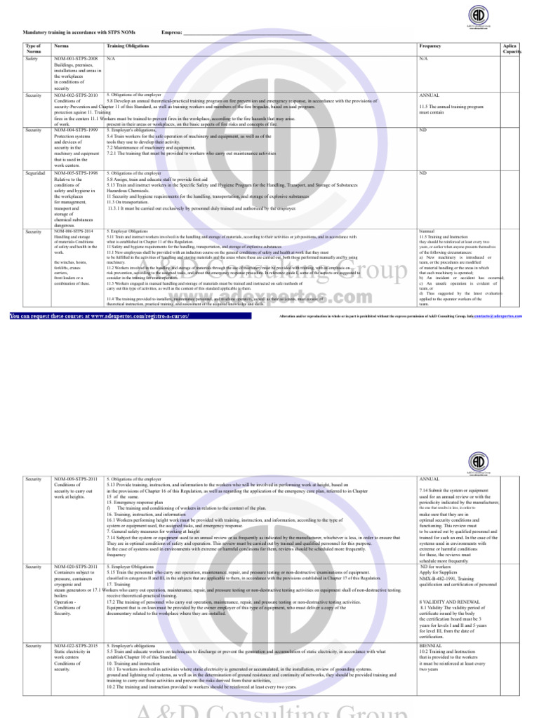 Training Matrix STPS by Regulation | PDF | Underwater Diving ...