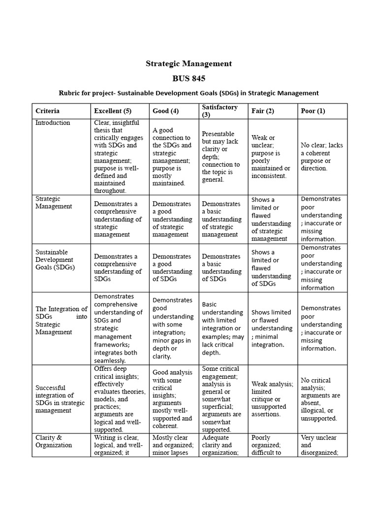 2. Project Report Rubric | PDF