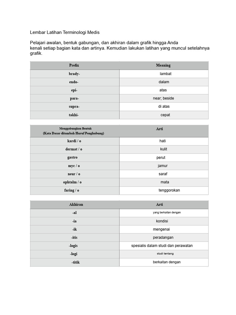Latihan Terminologi Medis Dasar | PDF