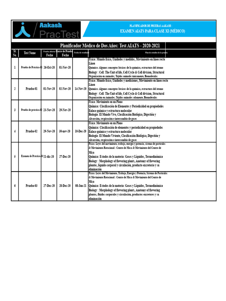 AIATS REVISADO Prac+Main XI MED-1 | PDF | Química | Importar