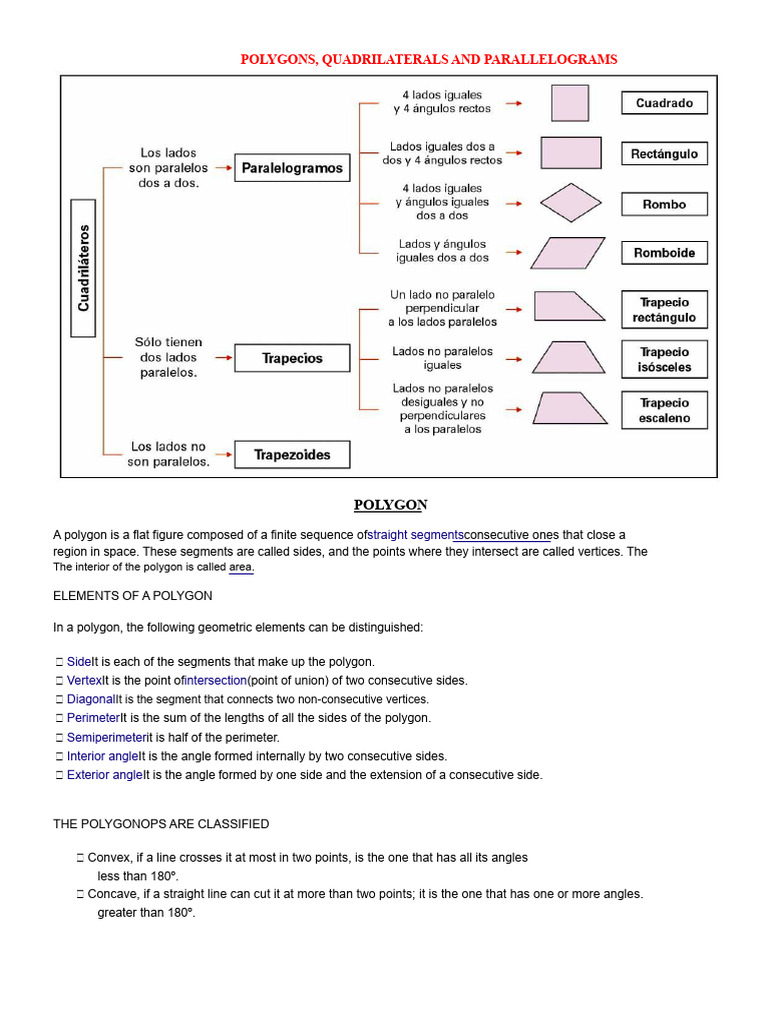 Polygons, Quadrilaterals and Parallelograms | PDF | Rectangle | Area