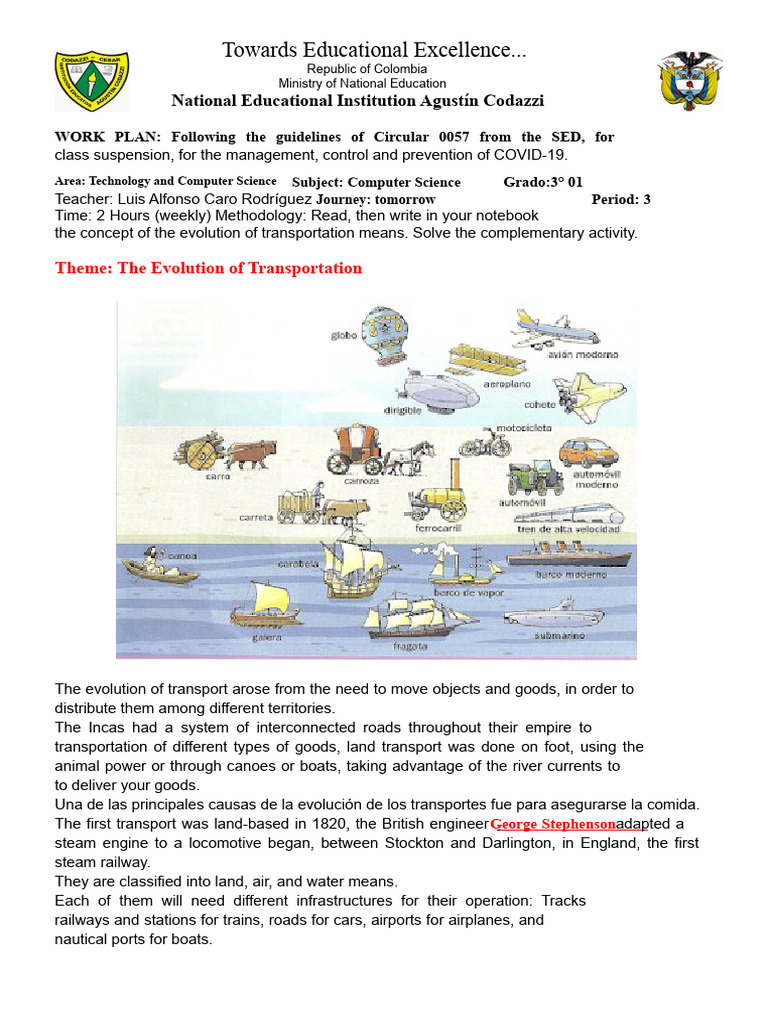 The Evolution of Transportation Media (Informatics) 3rd Period | PDF ...