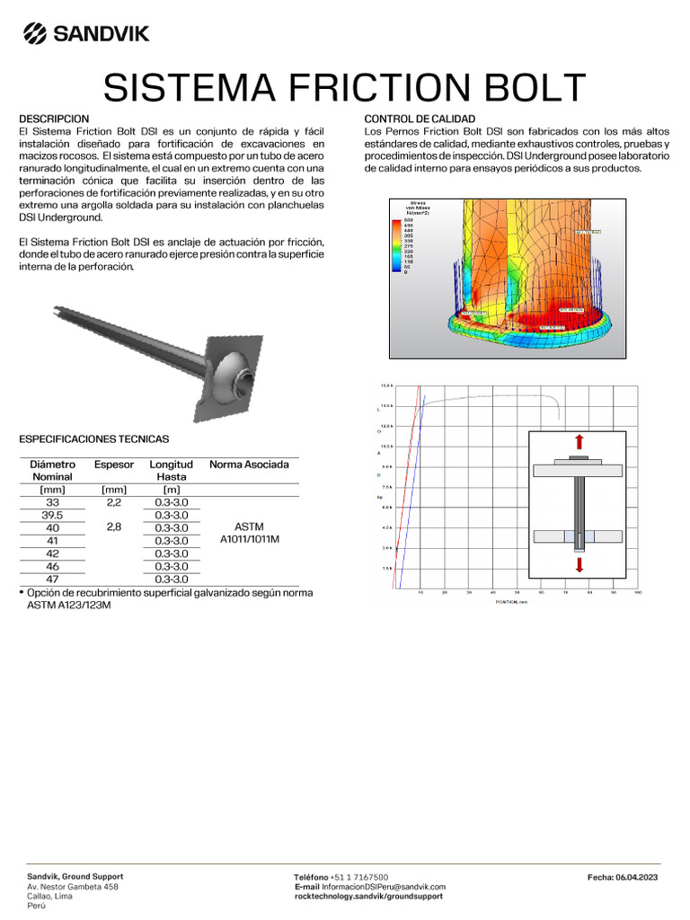 FT Friction Bolt. | PDF