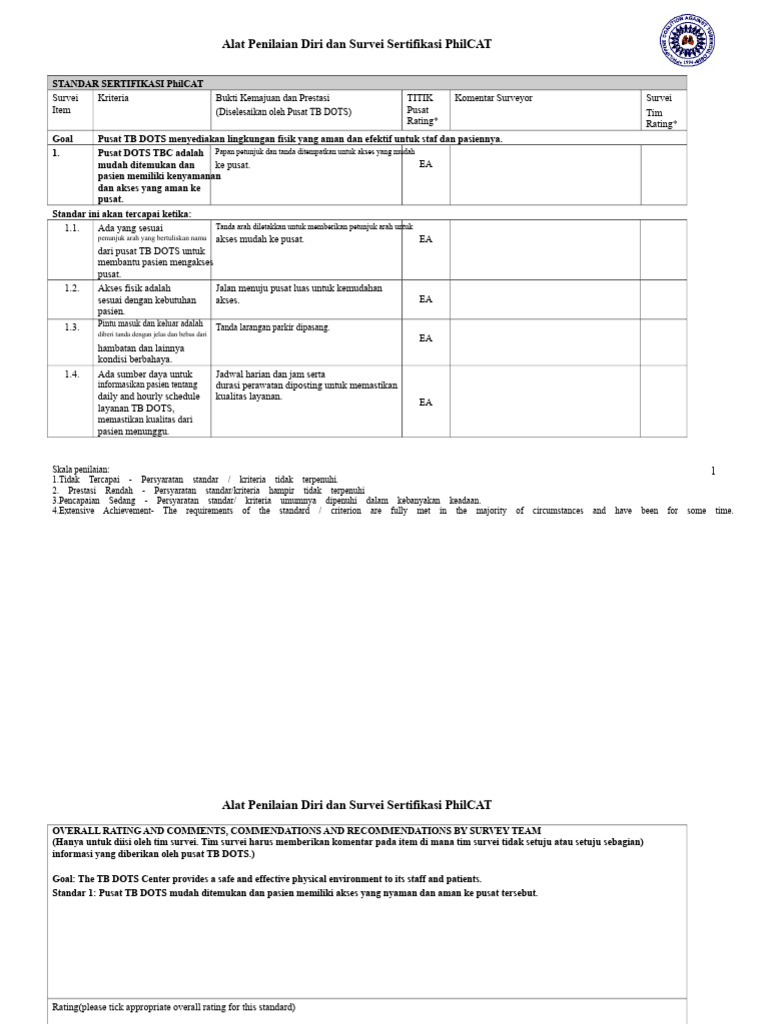 Alat Penilaian Diri dan Survei Sertifikasi PhilCAT (Diperbaiki) FinAL | PDF
