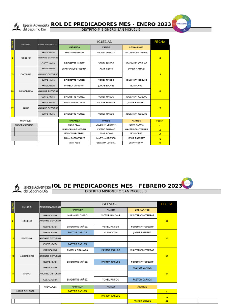 Rol de Predicadores Mensual | PDF